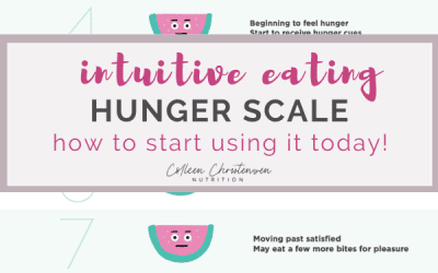 How To Use The Intuitive Eating Hunger Scale - Colleen Christensen ...