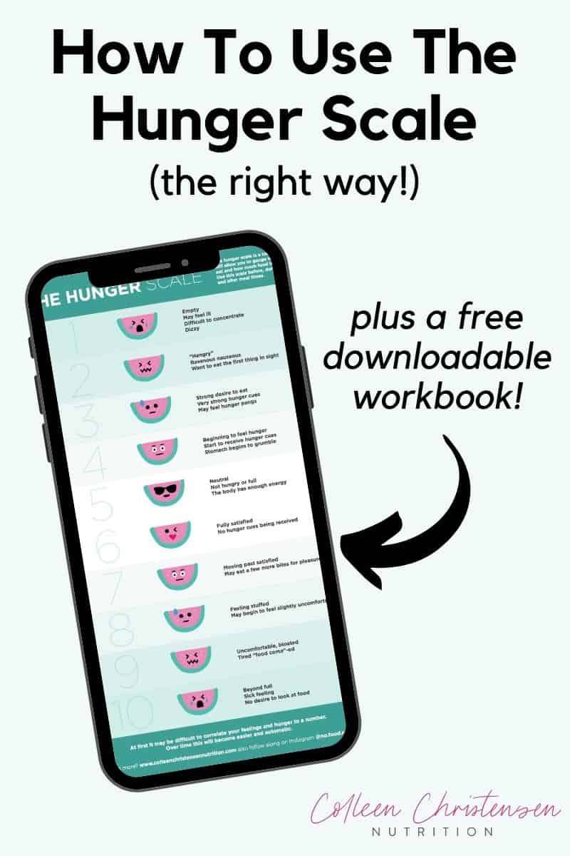 The Right Way To Use A Hunger Fullness Scale - Colleen Christensen ...